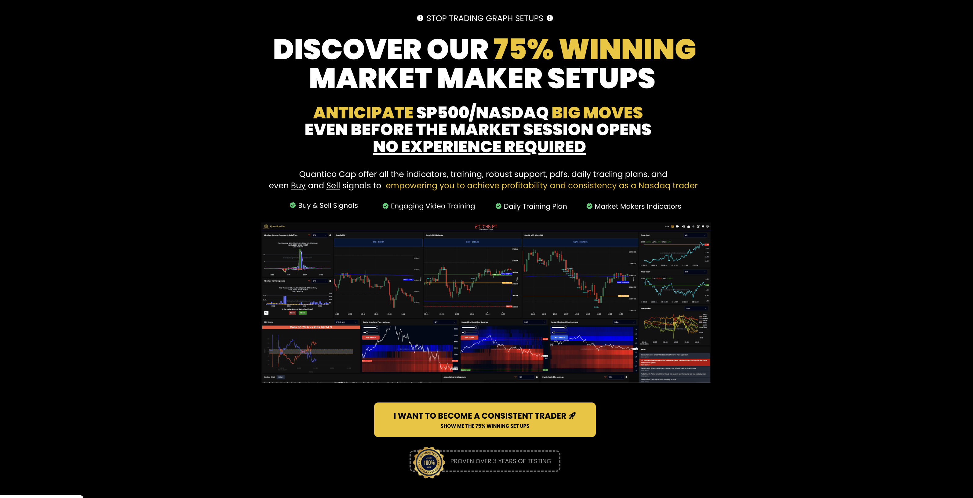 The Best Nasdaq Indicator and System | home