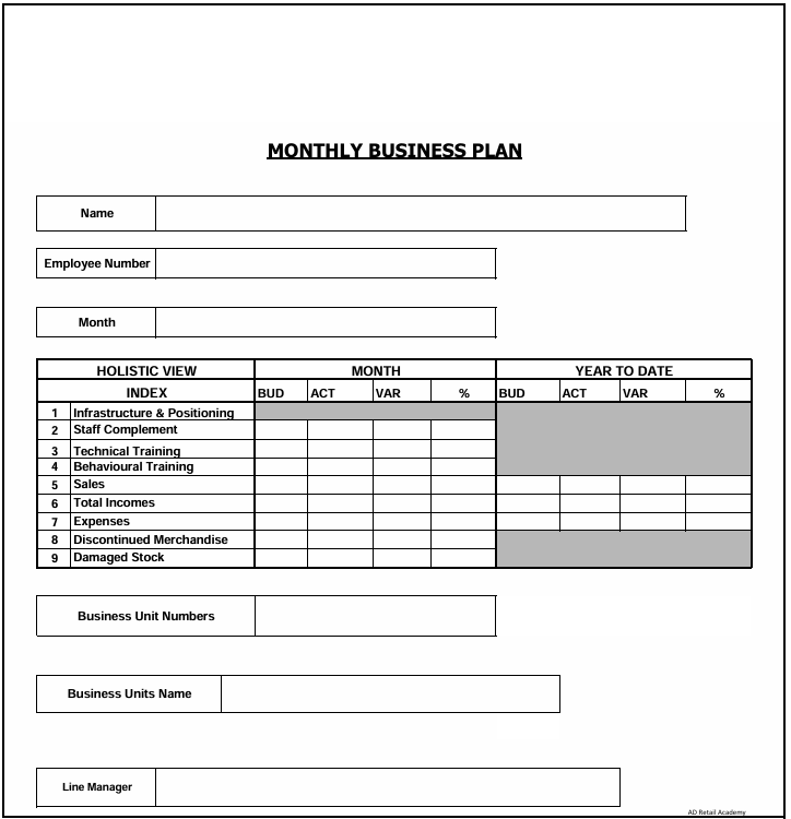 Training & Development, eLearning | AD Retail Academy | Final Work ...